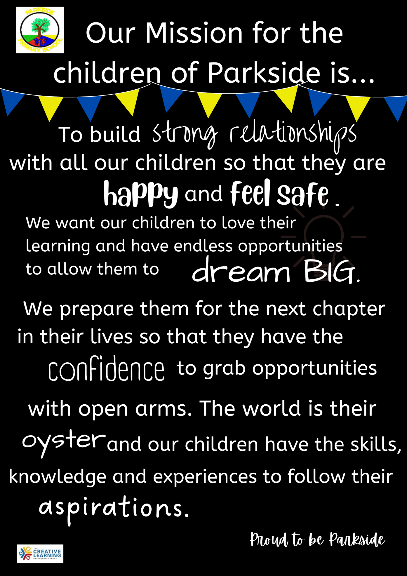 Parkside Primary School - Pupils